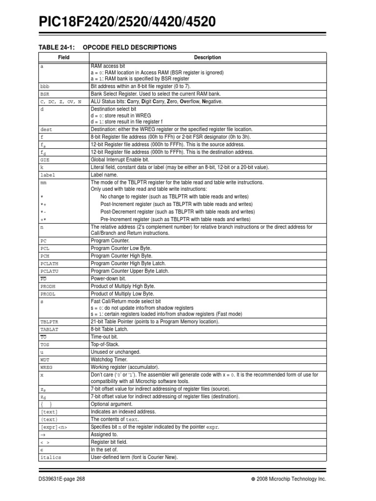 PIC18F4520 Instruction Set | PDF | Instruction Set | Subroutine