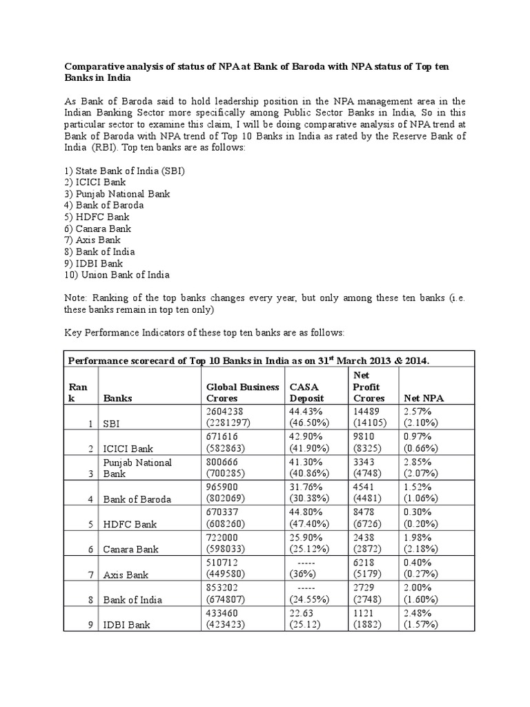 Comparative Analysis of Bank of Baroda | PDF | Financial Institutions ...