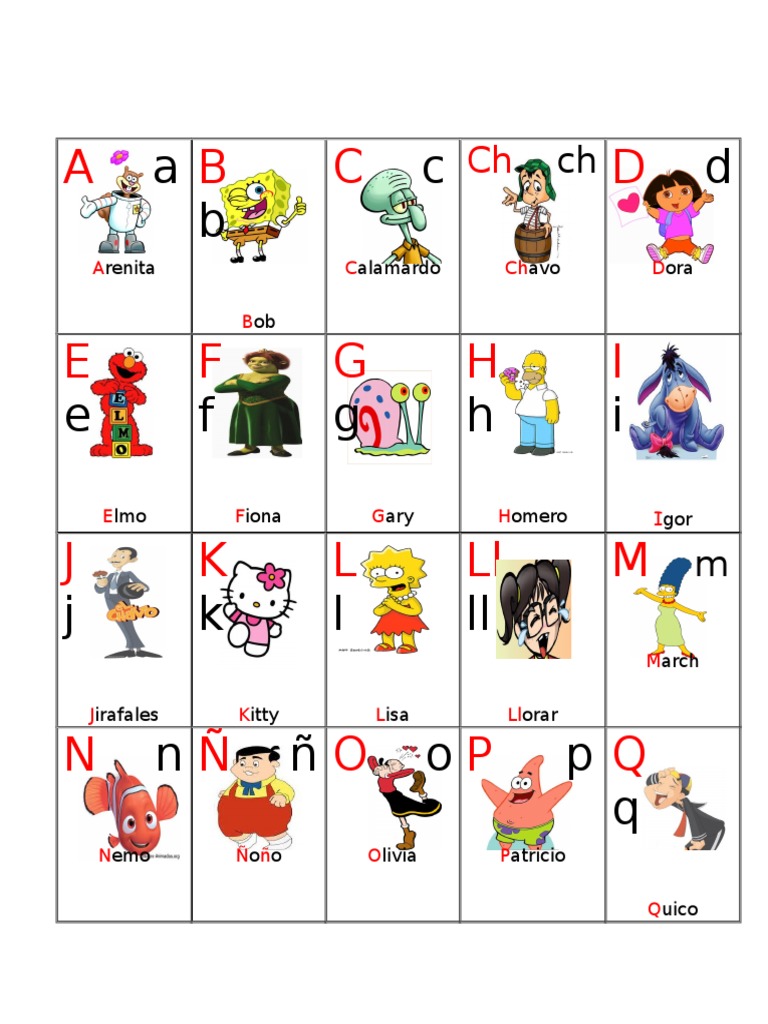 Abecedario Personajes | PDF | Arte