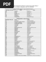 Antidepressant Switching Guidelines | PDF | Selective Serotonin ...