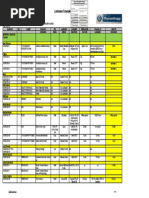 RCFA Report Template For Mechanical Equipment PDF | PDF | Specification ...