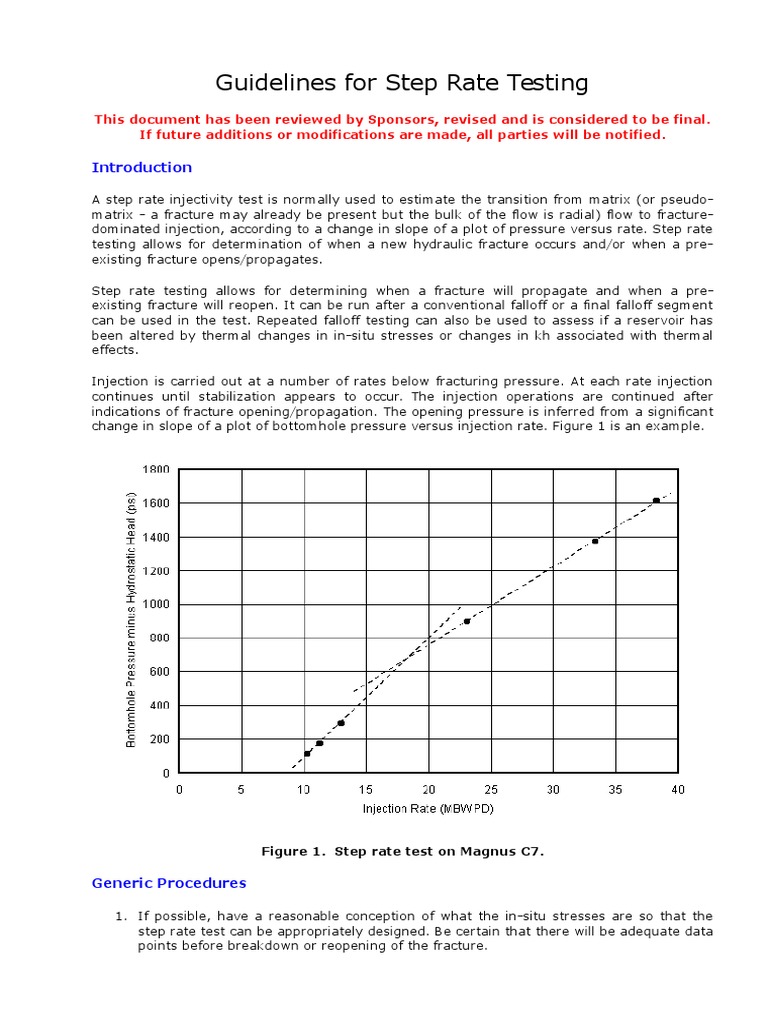 Guidelines for Step Rate Testing | Petroleum Reservoir | Pressure