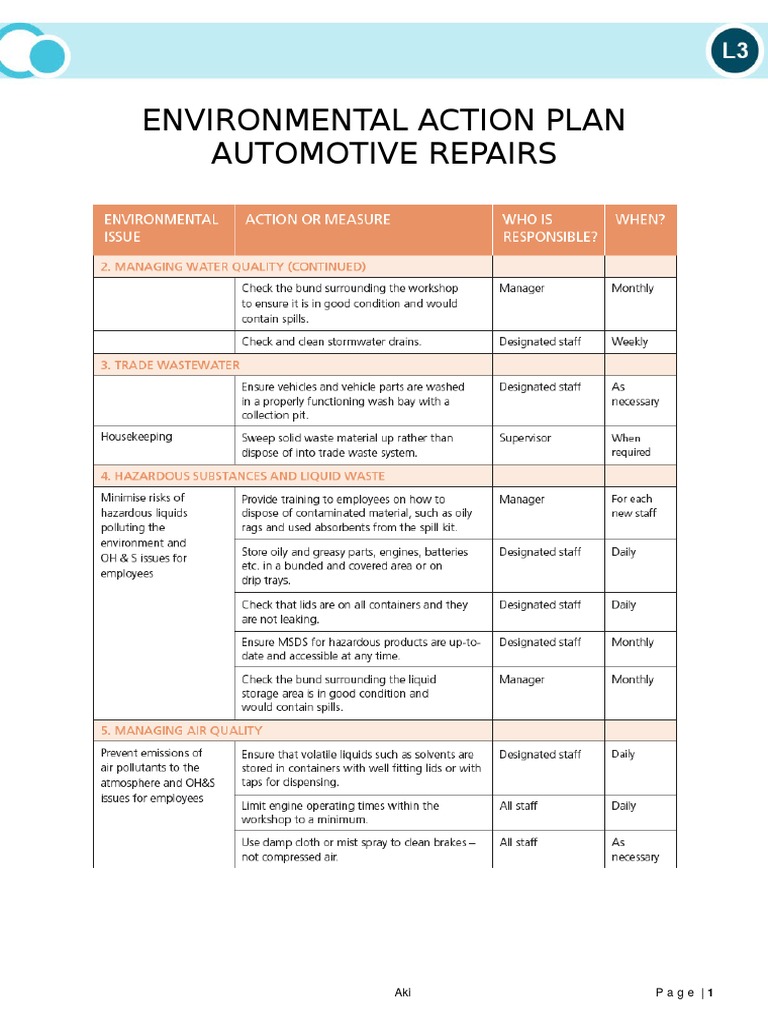 Environmental Action Plan Automotive Repairs: Aki Page - 1 | PDF