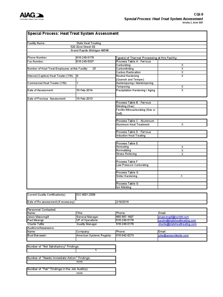 Cqi 9 | PDF | Heat Treating | Specification (Technical Standard)