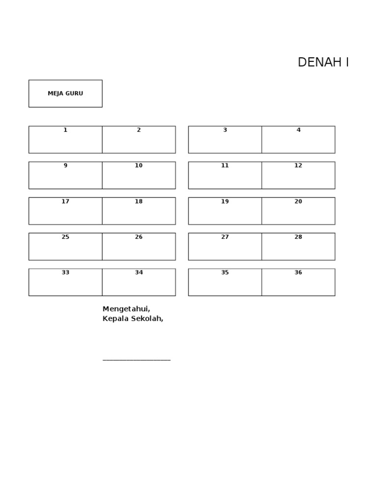 Denah Kelas SMP | PDF