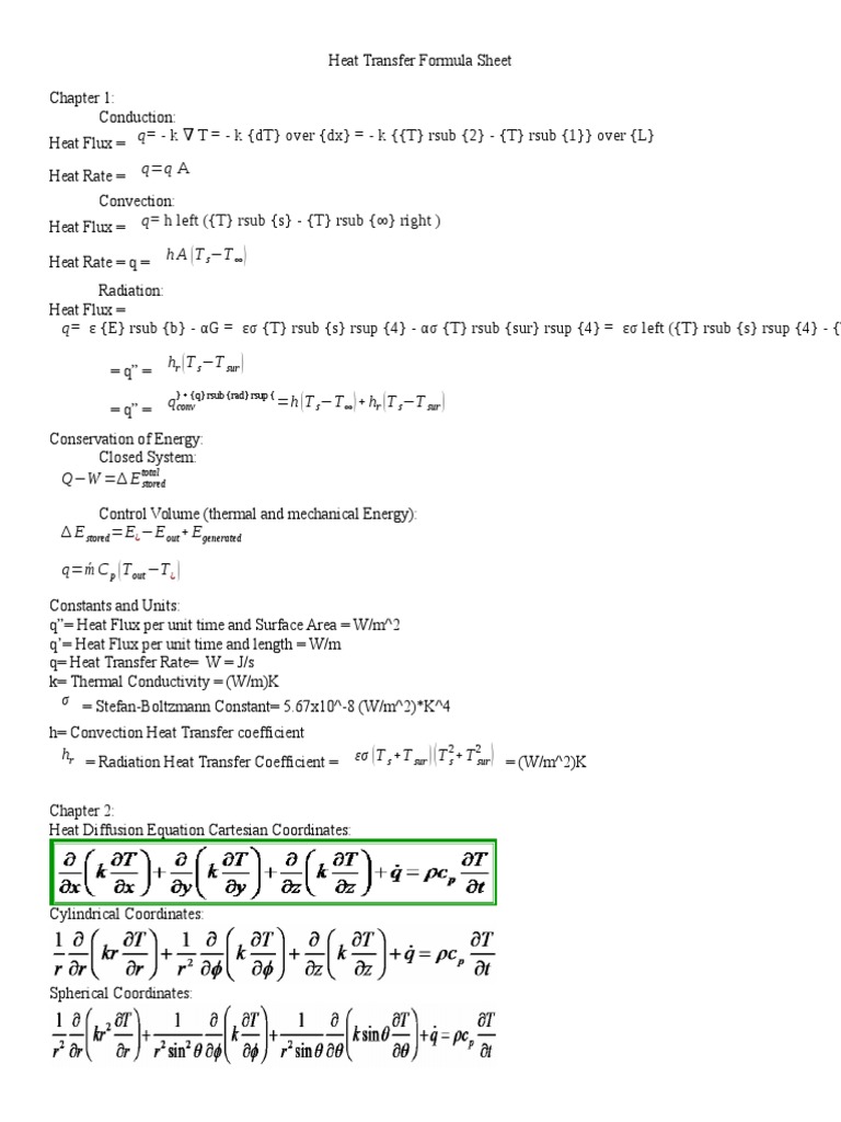 Heat Transfer T1 Formula Sheet | PDF | Heat Transfer | Heat