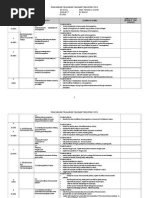 Ascope/Pmesii: Political Military Economic Social Information ...