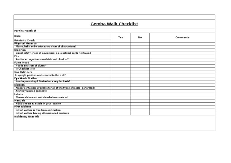 Gemba Checklist | Prevention | Safety