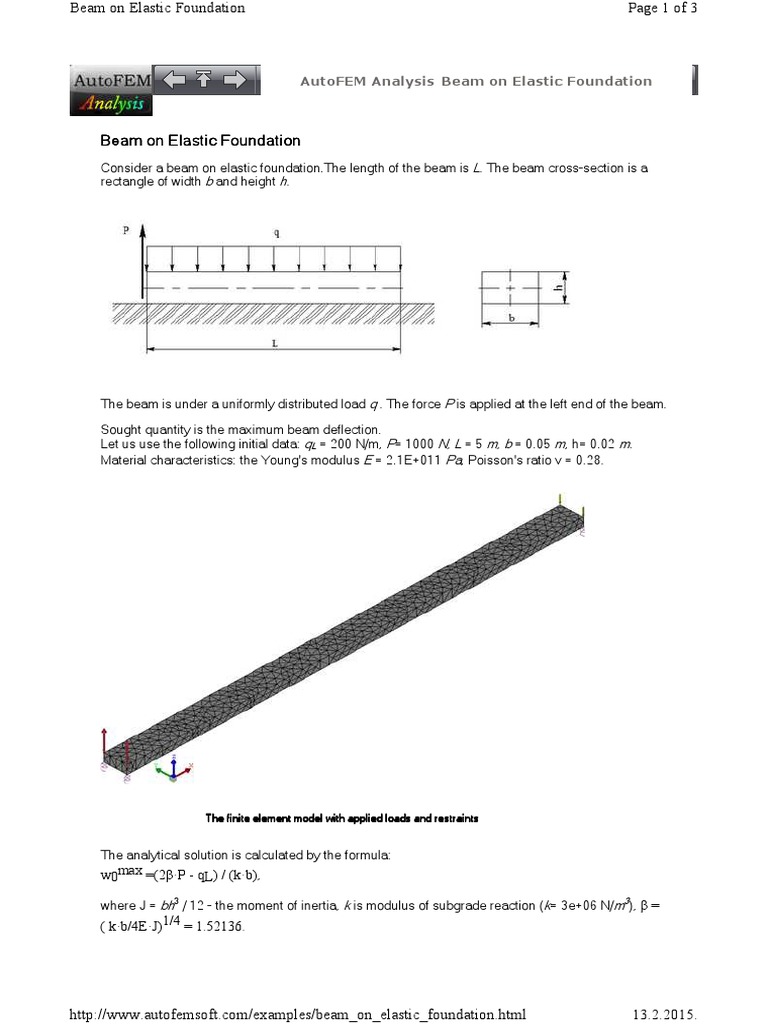 Example-Beam On Elastic Foundation. | PDF