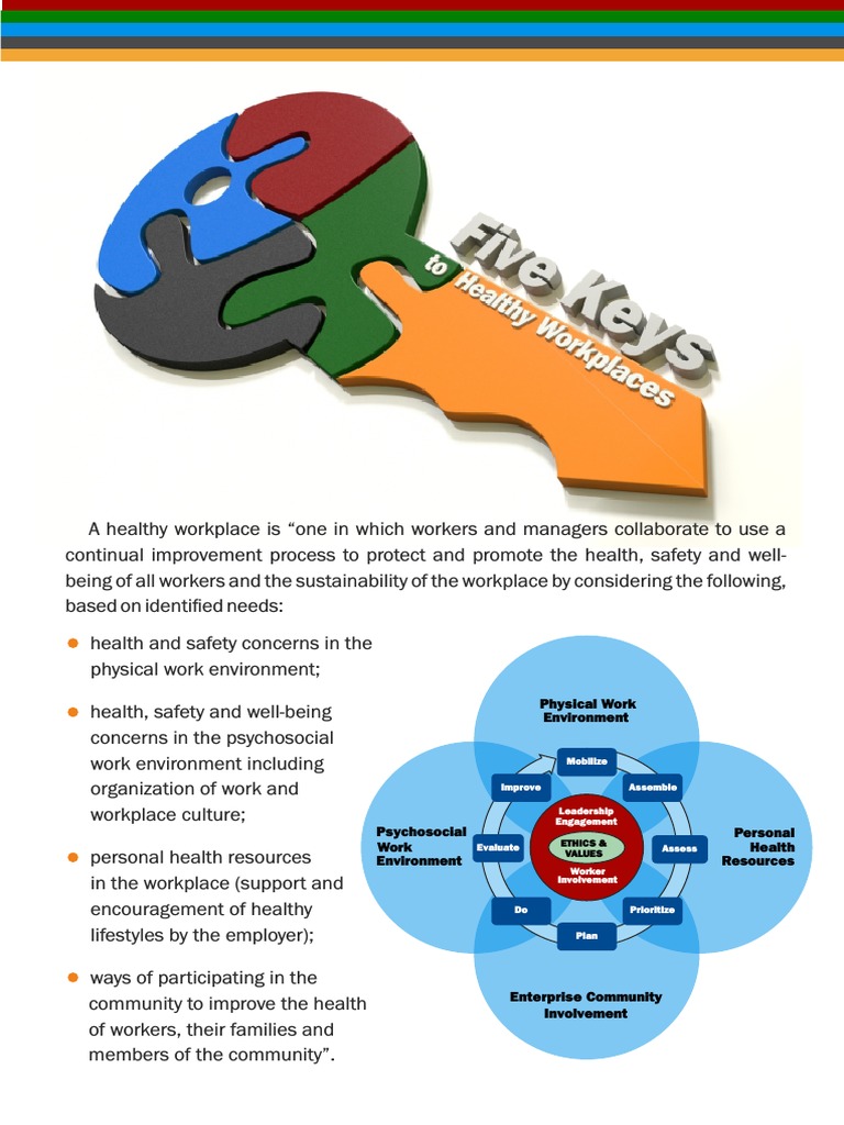WHO 5 Keys To A Healthy Workplace | PDF | Occupational Safety And ...