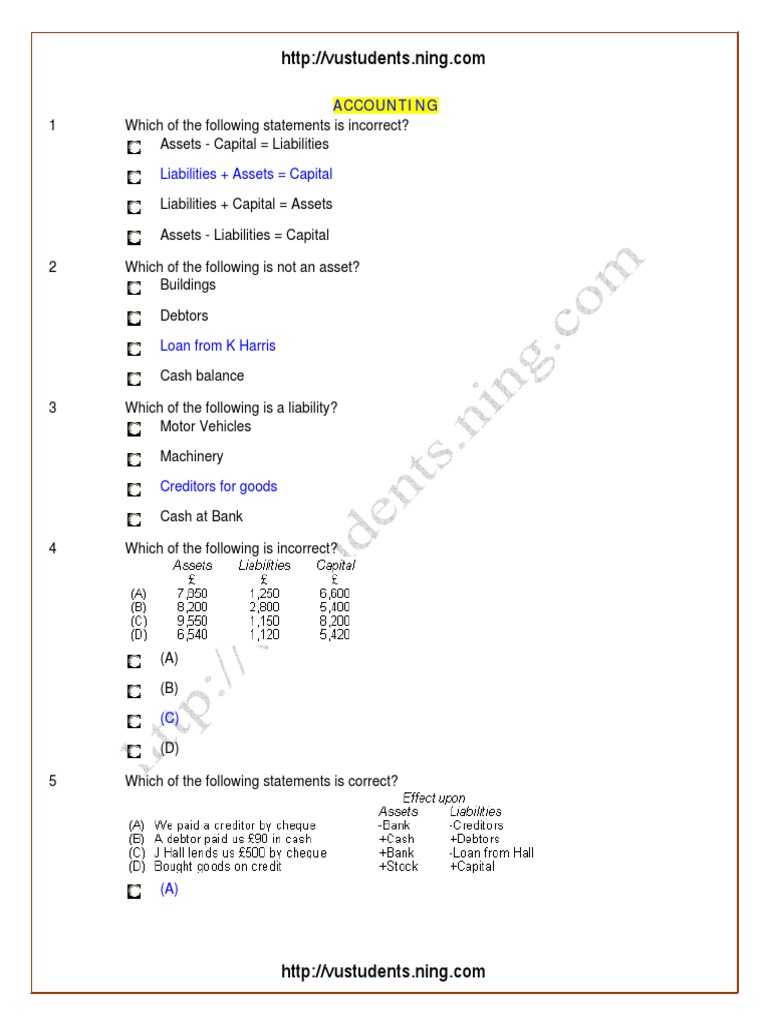 100 Solved MCQs of Financial Accounting | PDF | Debits And Credits ...
