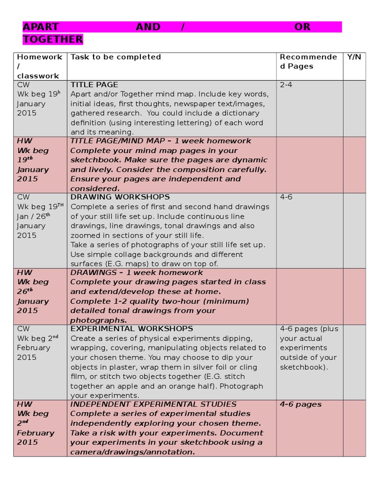 Art Exam Gcse Final Checklist 2015 | PDF | Drawing | Communication Design