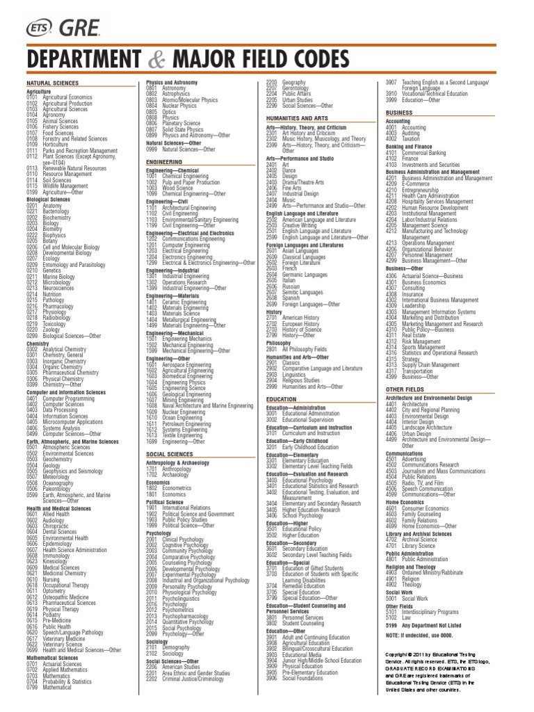 Department Major Field Codes: Natural Sciences | PDF | Engineering ...