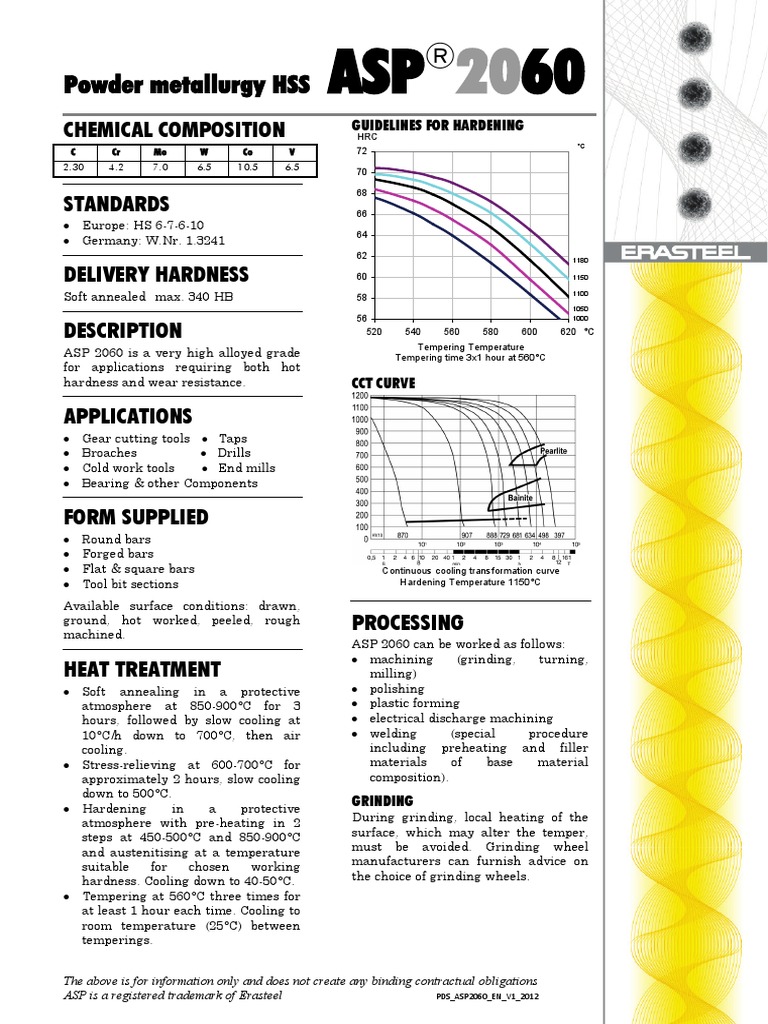 GB Grade Asp 2060 | PDF | Annealing (Metallurgy) | Procedural Knowledge