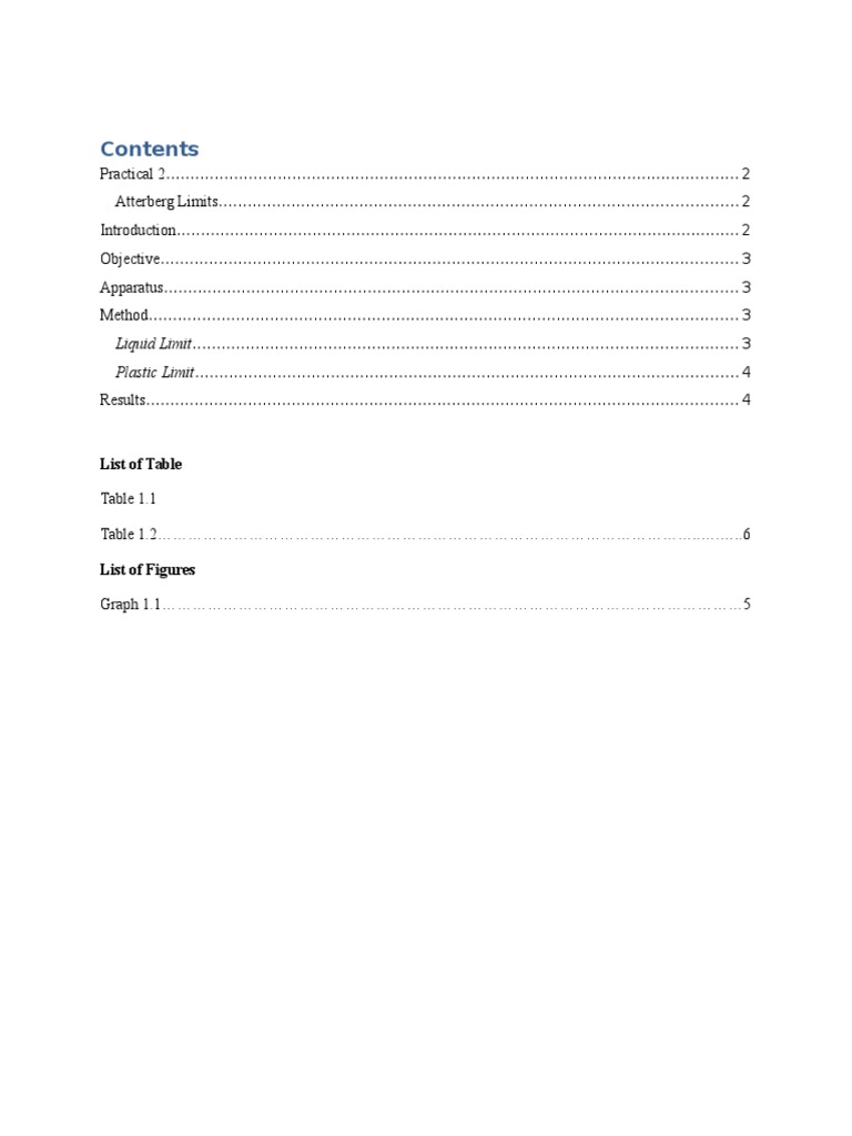Atterberg Limits | Materials | Continuum Mechanics