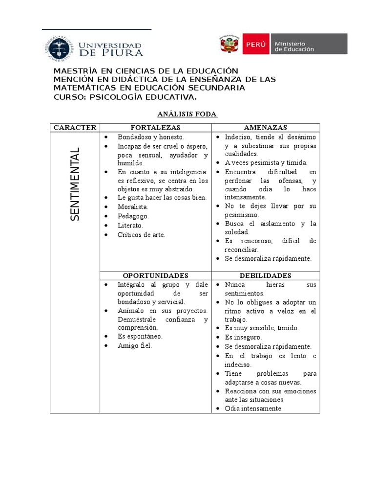 Análisis FODA y Mejora del Carácter Sentimental | PDF | Autoestima ...