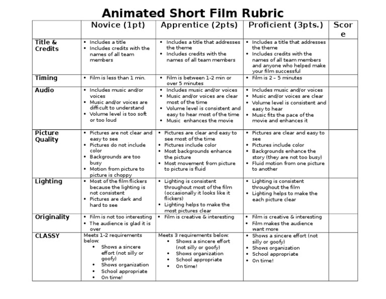 Animated Short Film Rubric | PDF | Entertainment