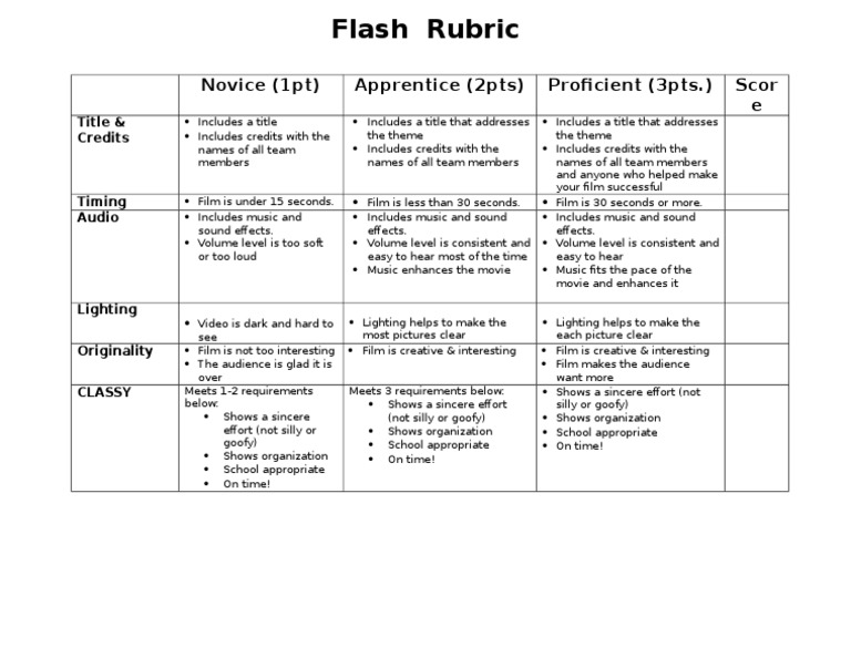 Flash Rubric | PDF | Language Arts & Discipline