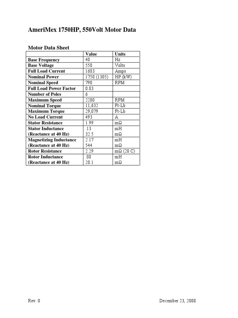 AmeriMex 1750HP-550V Motor Data Sheet | PDF