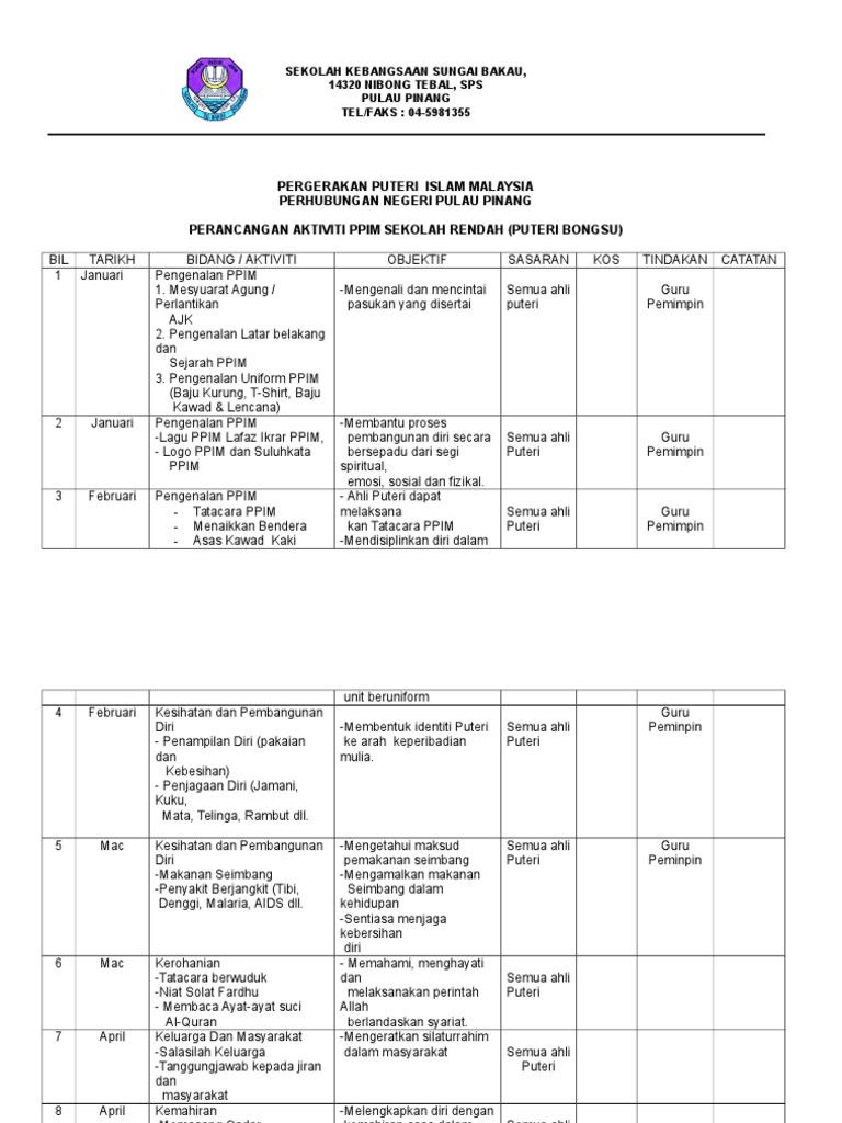 Aktiviti PPIM Sekolah Rendah | PDF