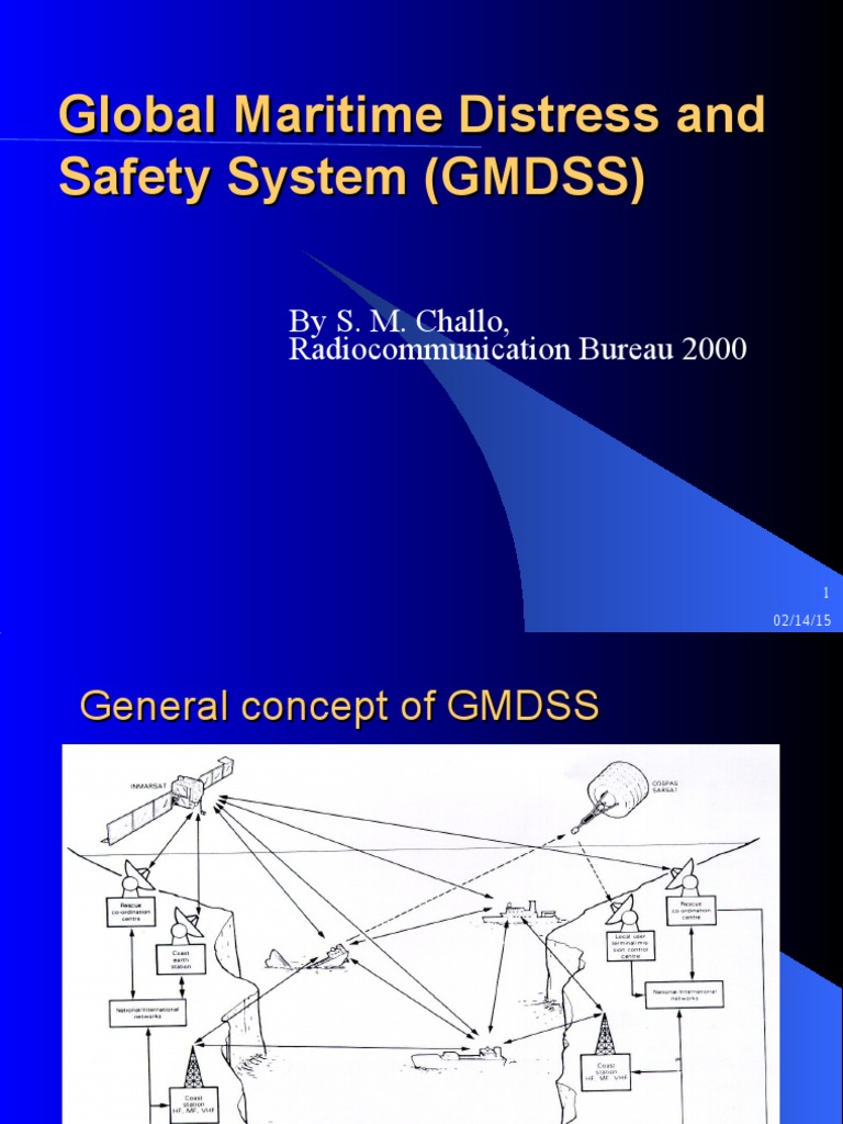 Gmdss | Download Free PDF | Radio | Communication