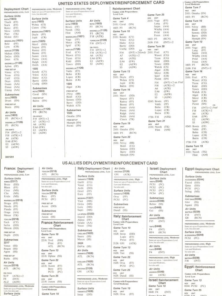 6th Fleet (Deploy-Reinforcement Card) PDF | PDF
