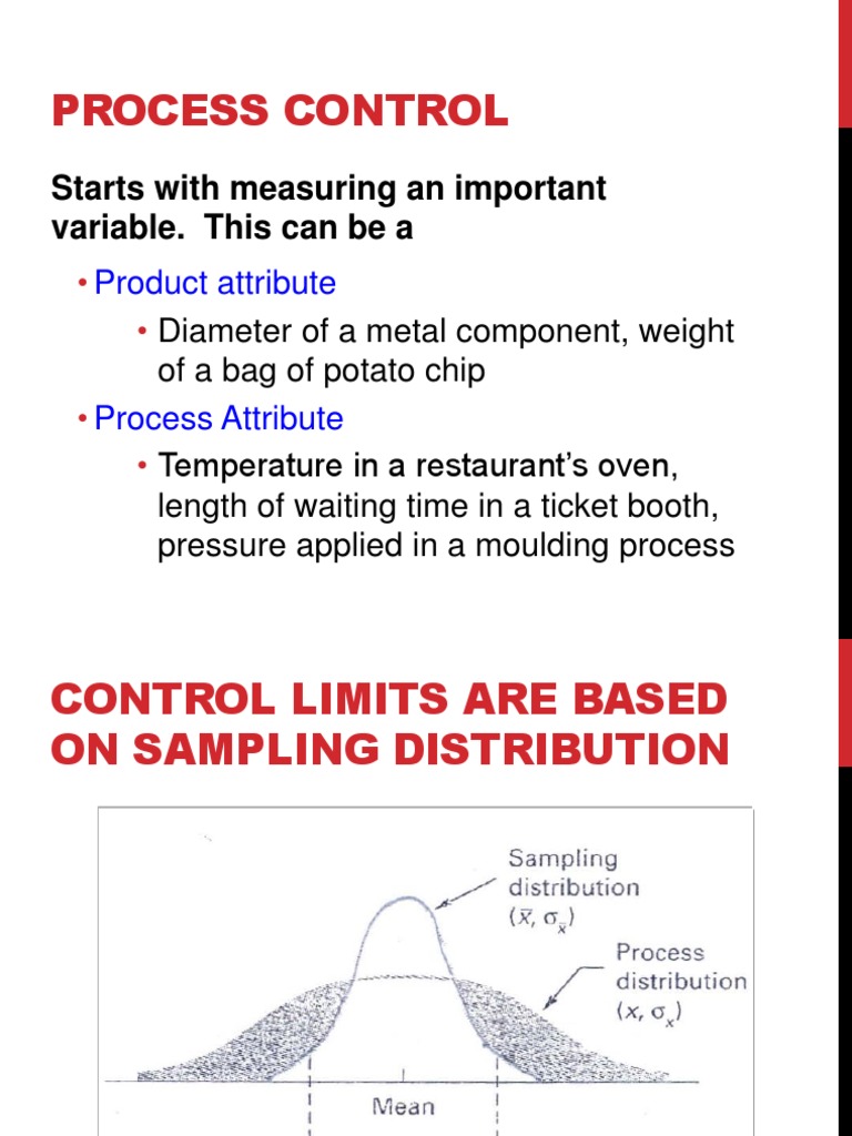 Process Control: Starts With Measuring An Important Variable. This Can ...