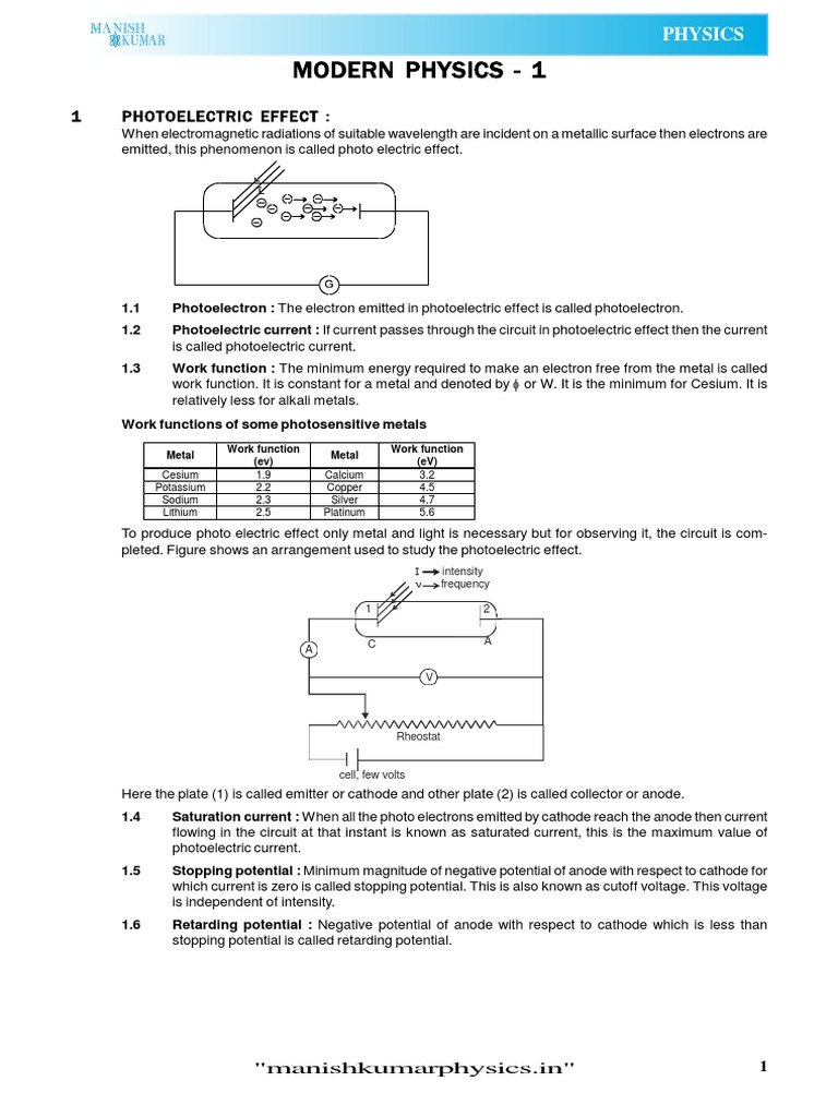 Modern Physics | PDF