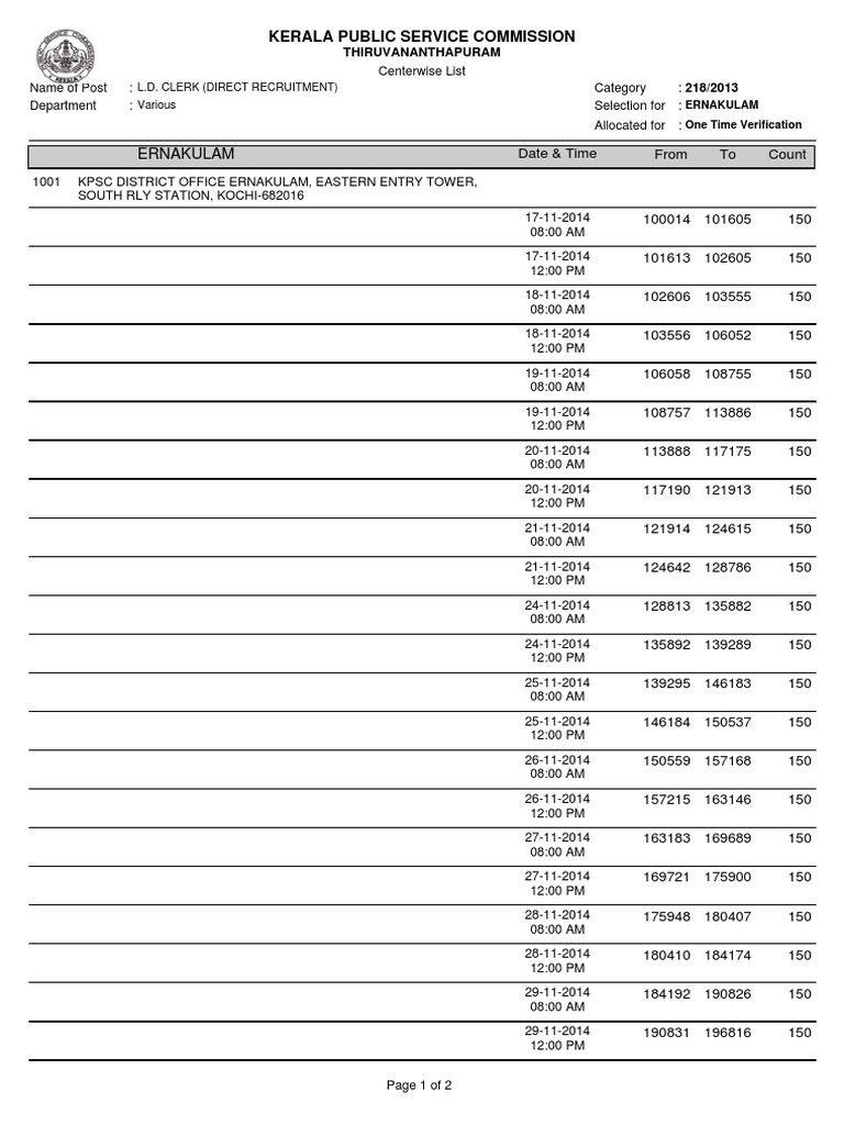 KPSC L.D. Clerk Verification Schedule | PDF