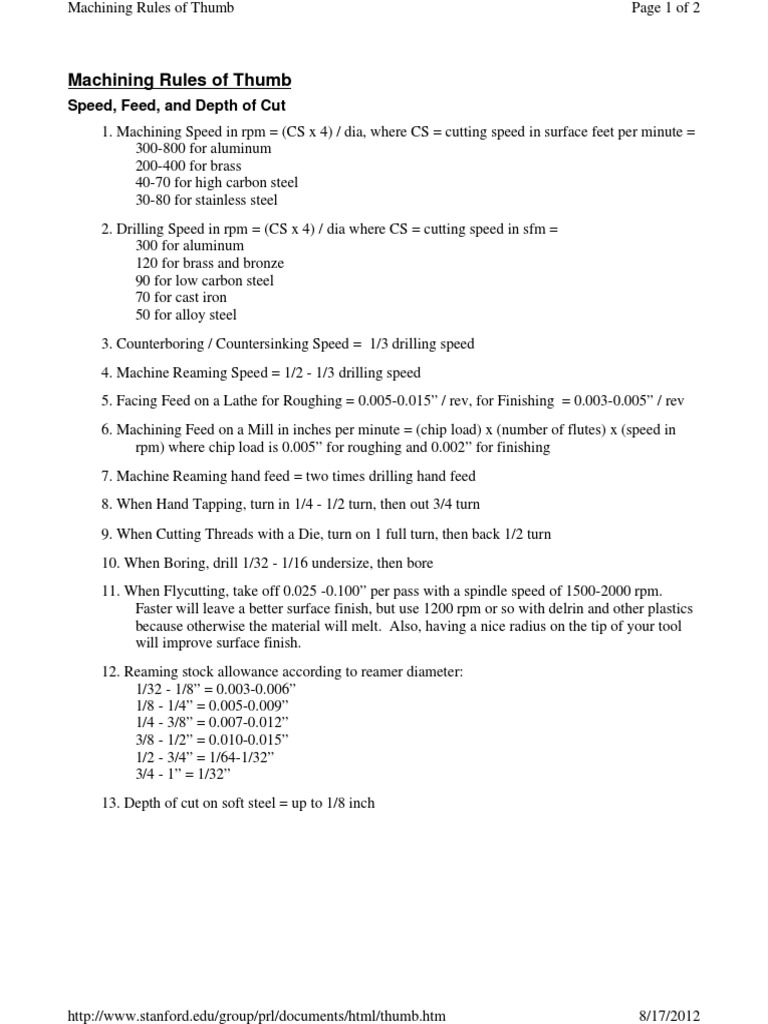 Machining Rule of Thumb | PDF | Machining | Screw
