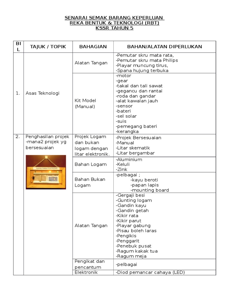 Senarai Alatan RBT | PDF