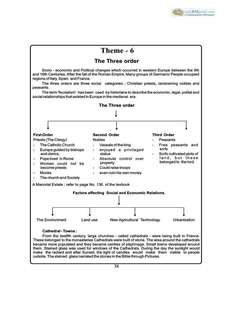 11 History Notes 06 Three Orders | PDF | Black Death | Cathedral