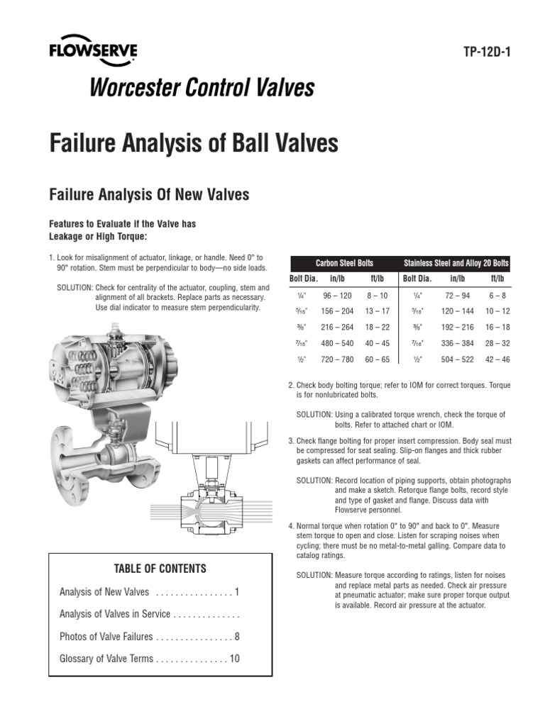 Valve Failure Analysis Guide | PDF | Science & Mathematics