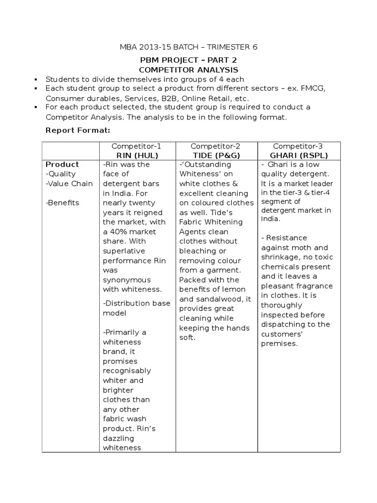 Competition Analysis of FMCG Products | PDF | Retail | Detergent