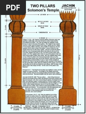 King Solomons Temple Pillars
