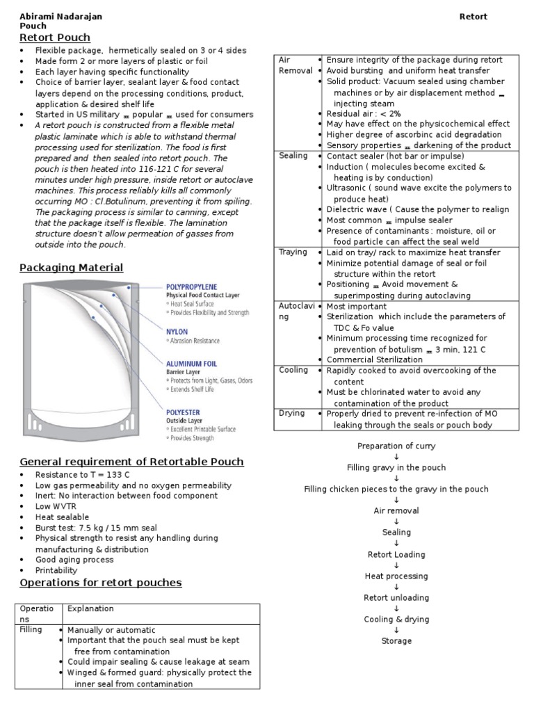Retort Pouch | PDF | Pressure Cooking | Sterilization (Microbiology)