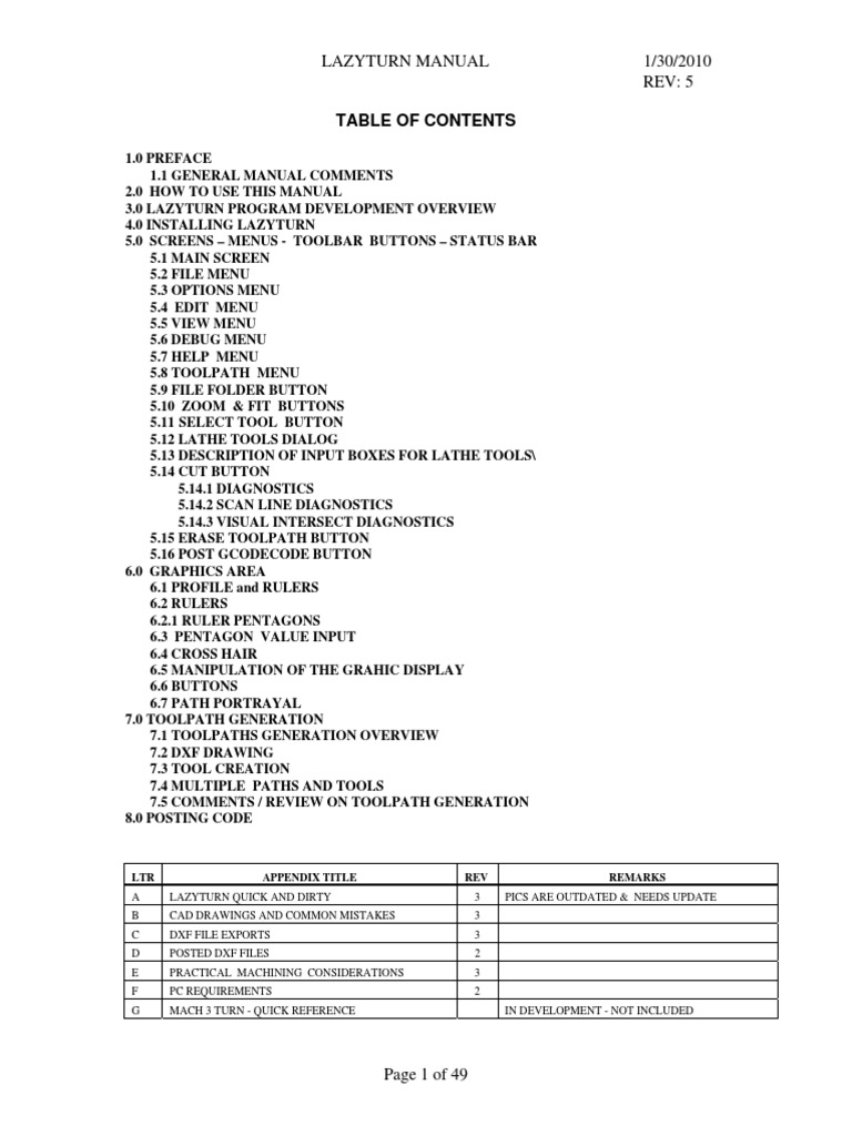Lazyturn Manual Rev 5 | PDF | Button (Computing) | Machining