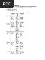 Sleep: Child's Habits Questionnaire (CSHQ) | PDF | Sleep ...