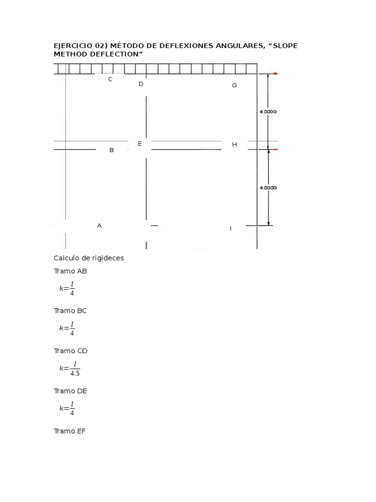Ejercicio 3 Portico Deformaciones Angulares | PDF | Ingeniería mecánica ...