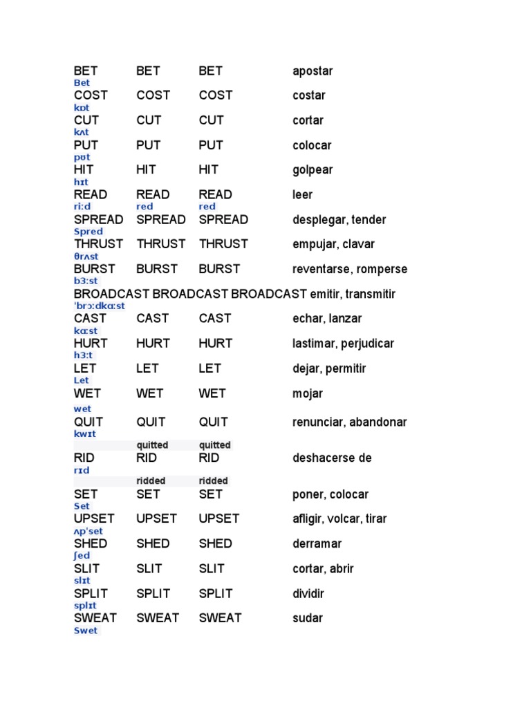 English-Spanish Verb Translations | PDF