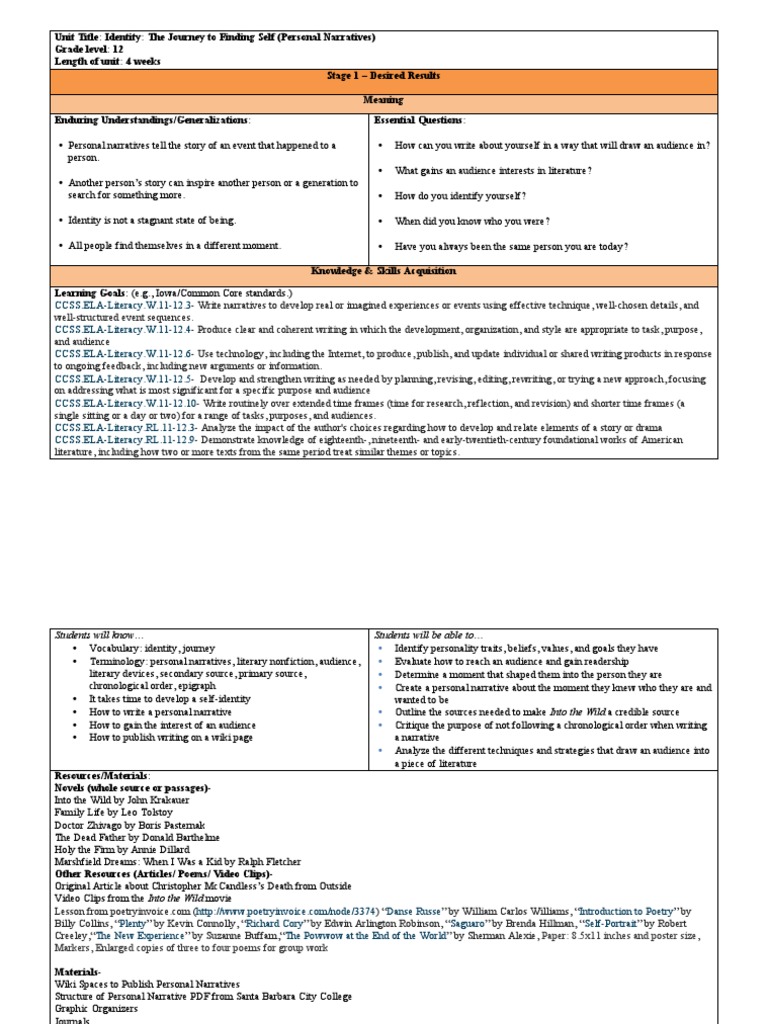 Identity - Into The Wild Unit Plan | PDF | Narrative | Poetry