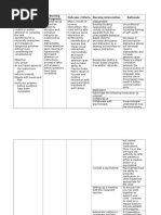 Nursing Care for Disturbed Thought Process | PDF | Delusion | Sleep
