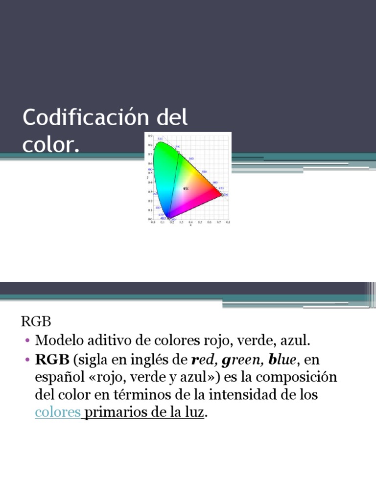Codificación Del Color | PDF | Modelo de color Rgb | Color