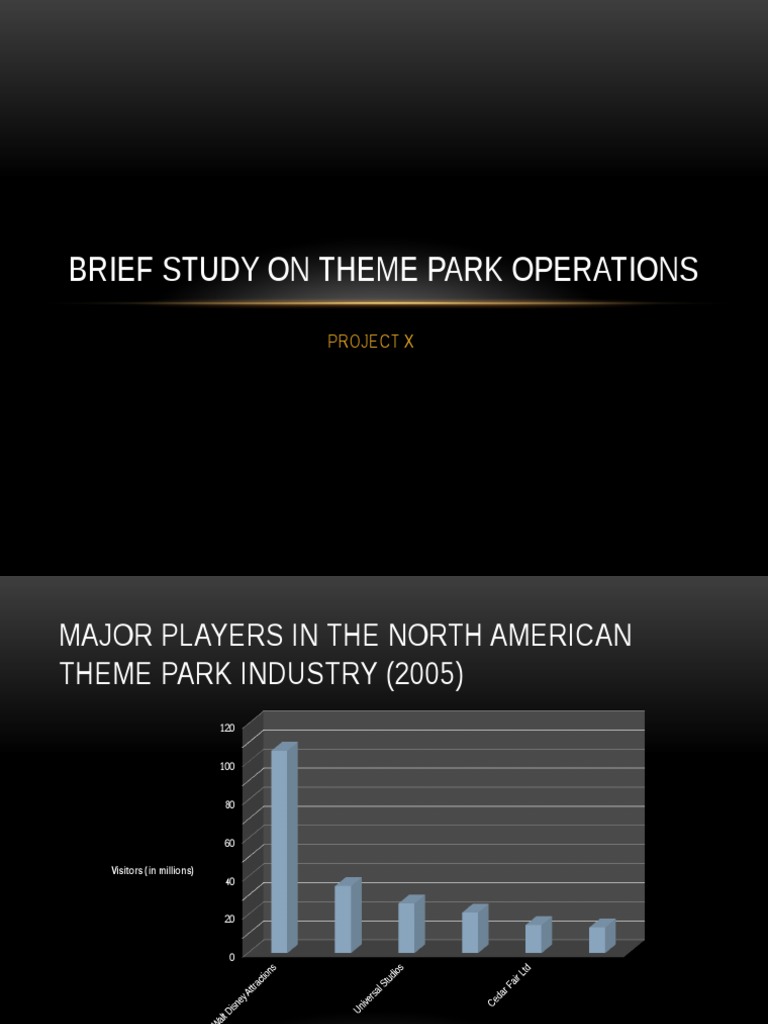 Brief Study On Theme Park Operations | PDF | Amusement Park | Demand