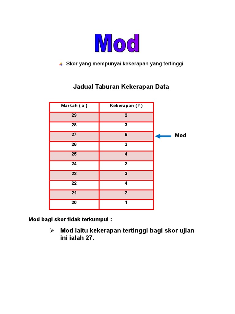 Mod, Median Min | PDF