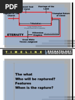 Last Day Events Chart | PDF | Second Coming | Jesus