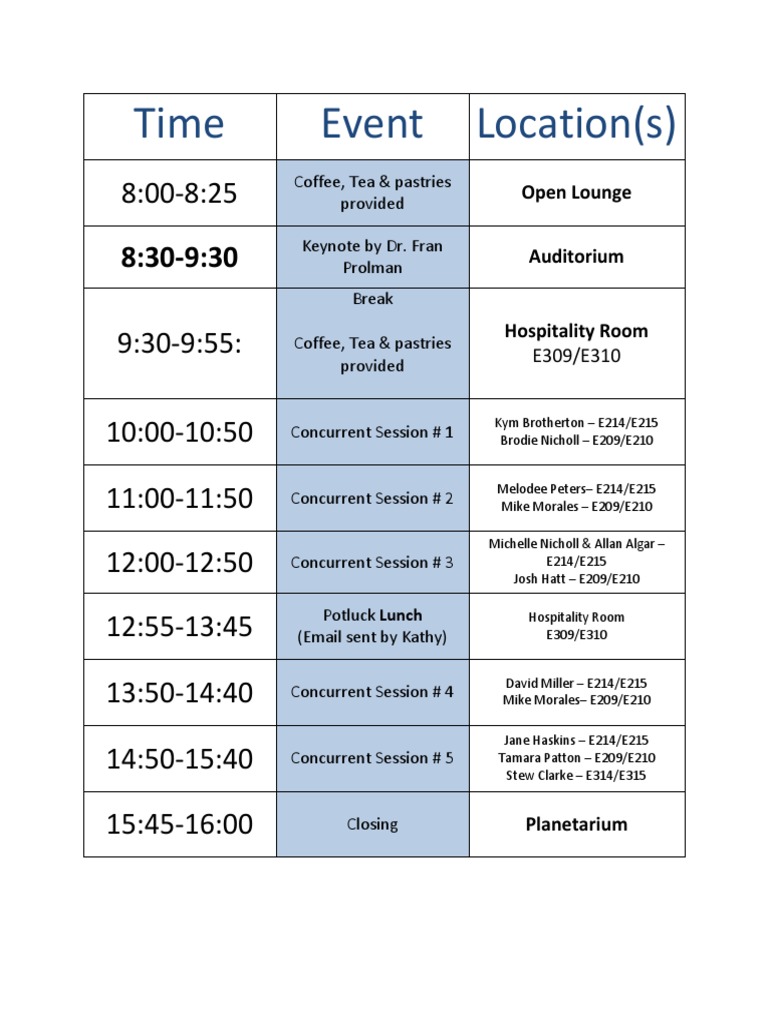 PD Schedule | PDF