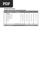 RWDP Sizing and Calculation Guide | PDF
