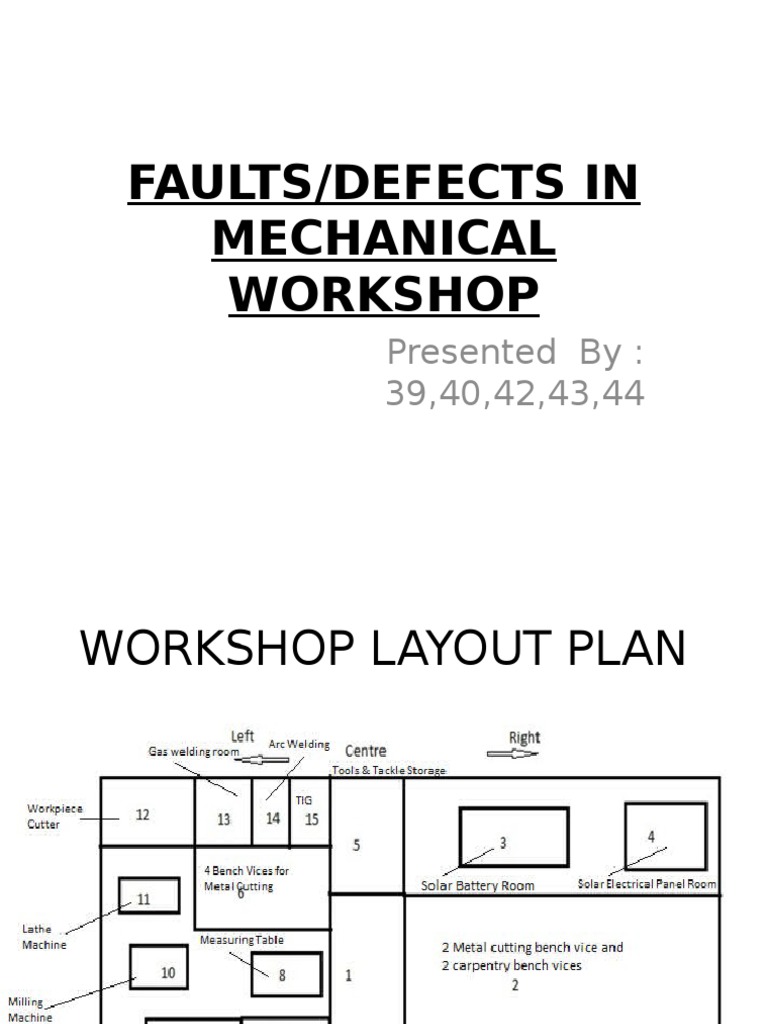 Faults/Defects in Mechanical Workshop: Presented By: 39,40,42,43,44 ...