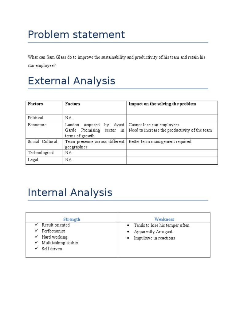 Problem Statement: Factors Factors Impact On The Solving The Problem ...
